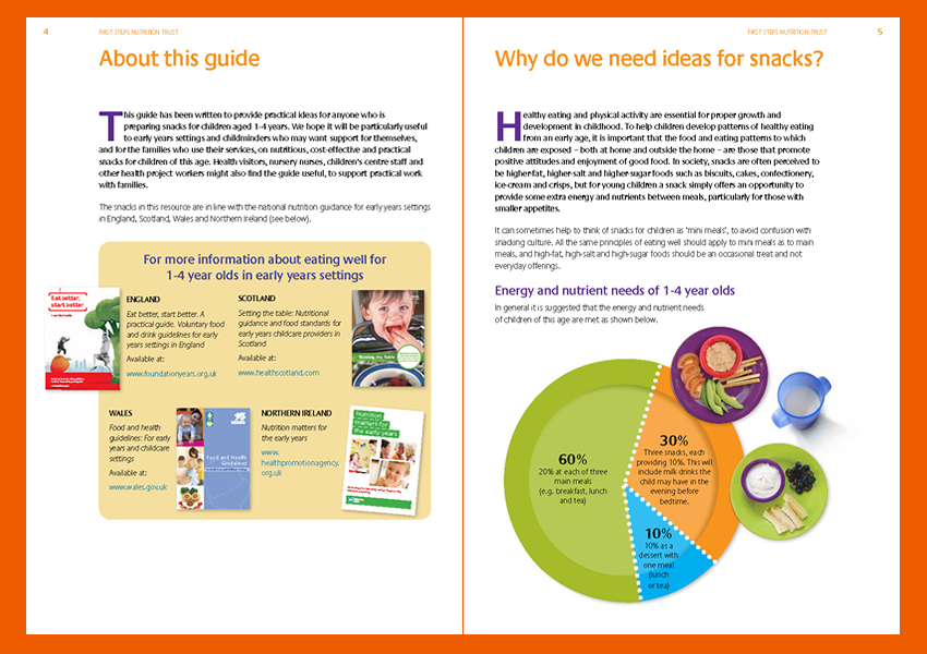 Eating well early years — First Steps Nutrition Trust