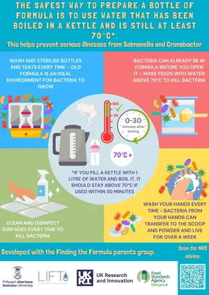 Making infant milk safely — First Steps Nutrition Trust