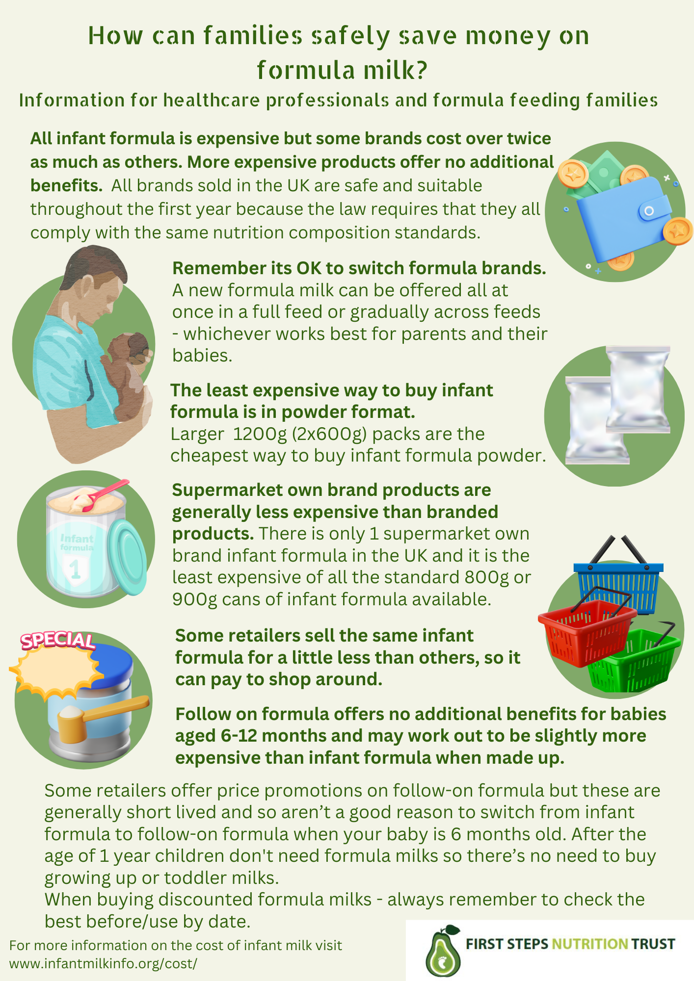Infographics — First Steps Nutrition Trust