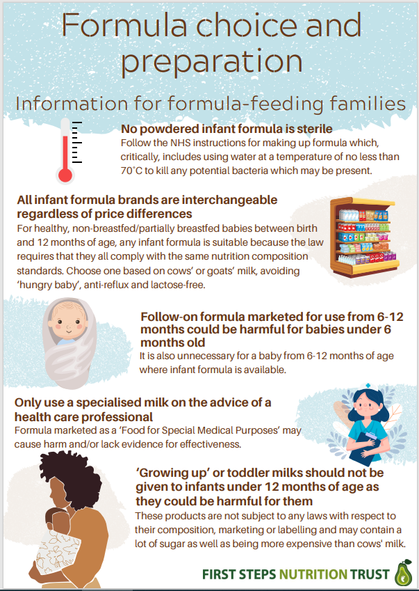 Infographics — First Steps Nutrition Trust