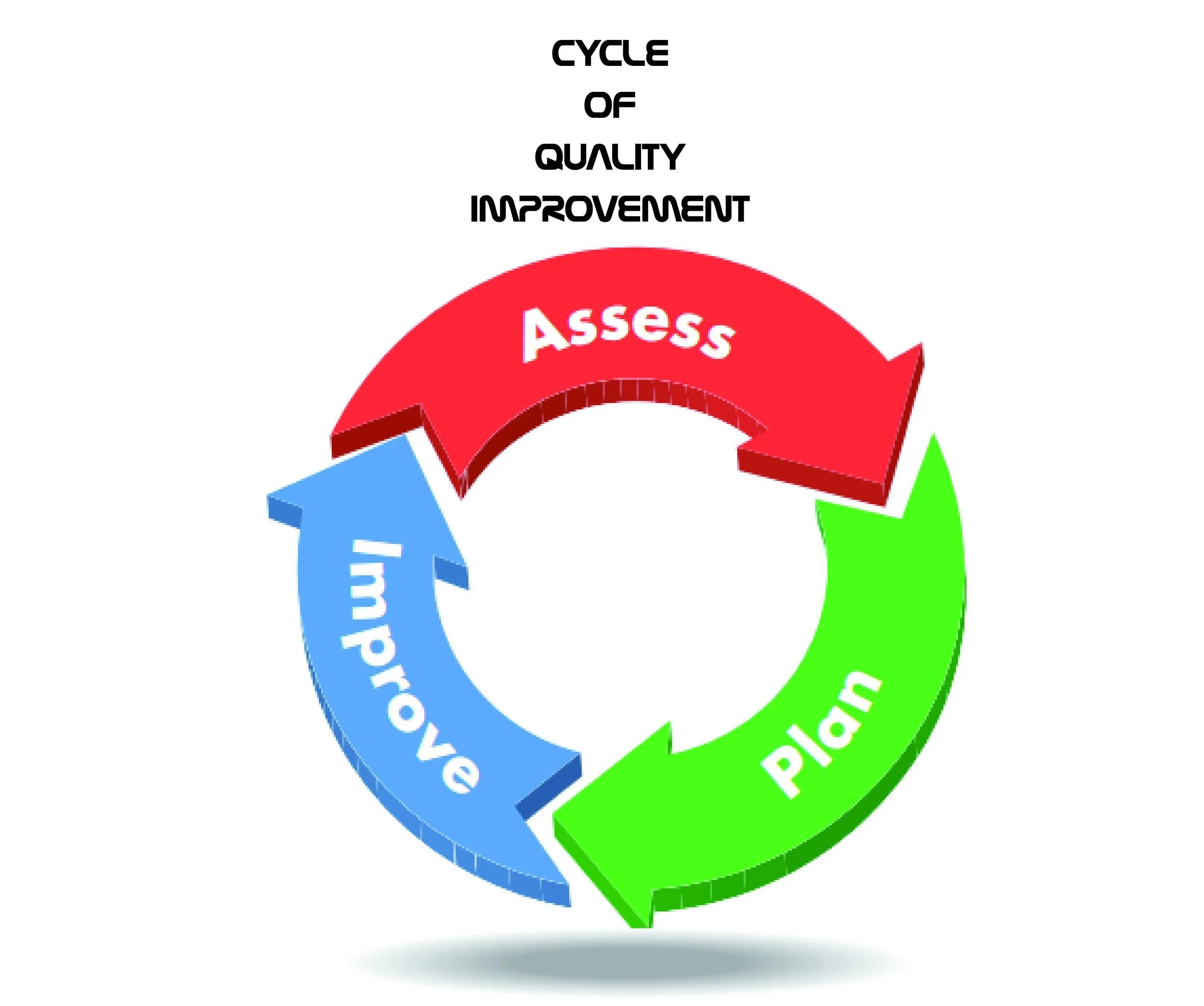Resources Partnership For Children Youth resources-partnership-for-children-youth