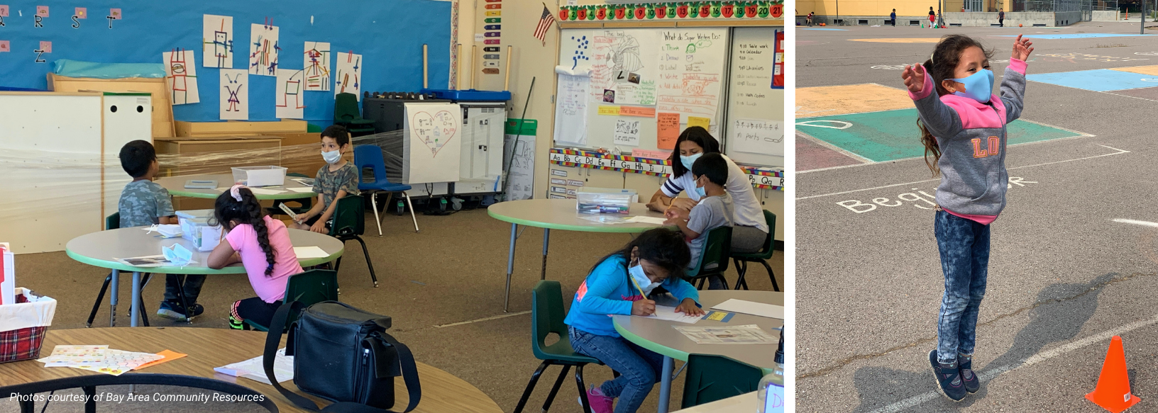 Learning Hubs — Partnership for Children & Youth