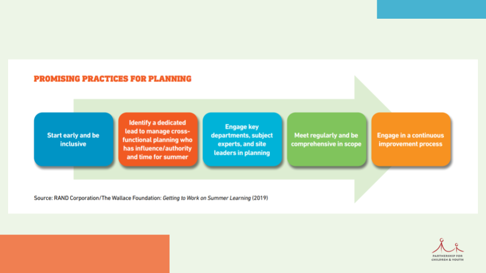 Summer Planning Timeline — Partnership for Children & Youth