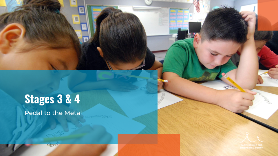 Summer Planning Timeline — Partnership for Children & Youth