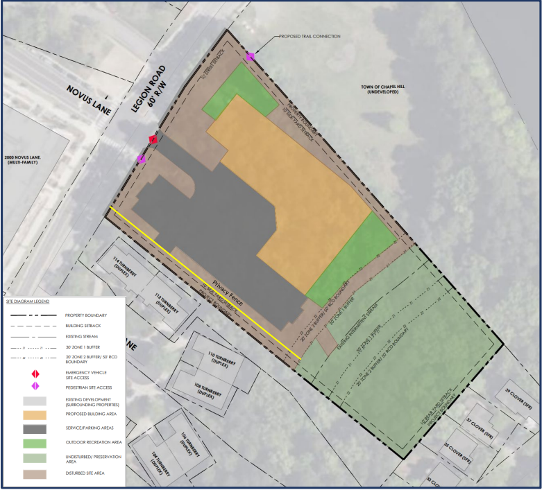 Longleaf Trace Receives 9% LIHTC Award — Chapel Hill Affordable Housing