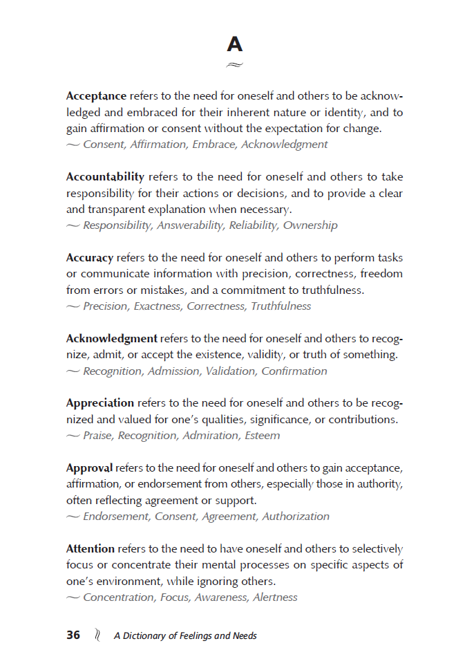 Dictionary of Feelings and Needs — The Empathy Set