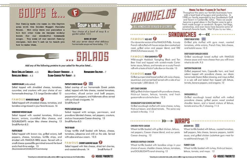 The Famous Menu — The Famous Restaurant