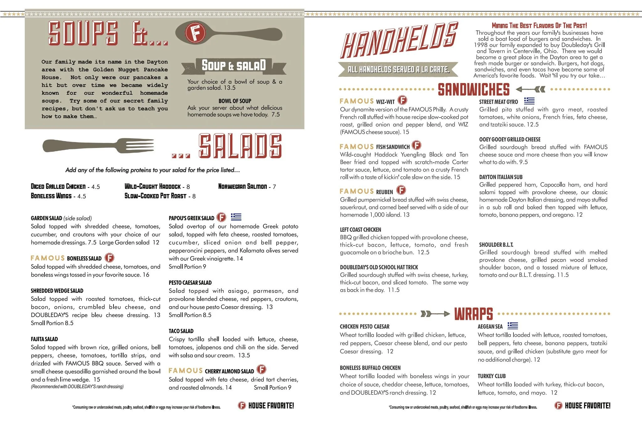 The Famous Menu — The Famous Restaurant