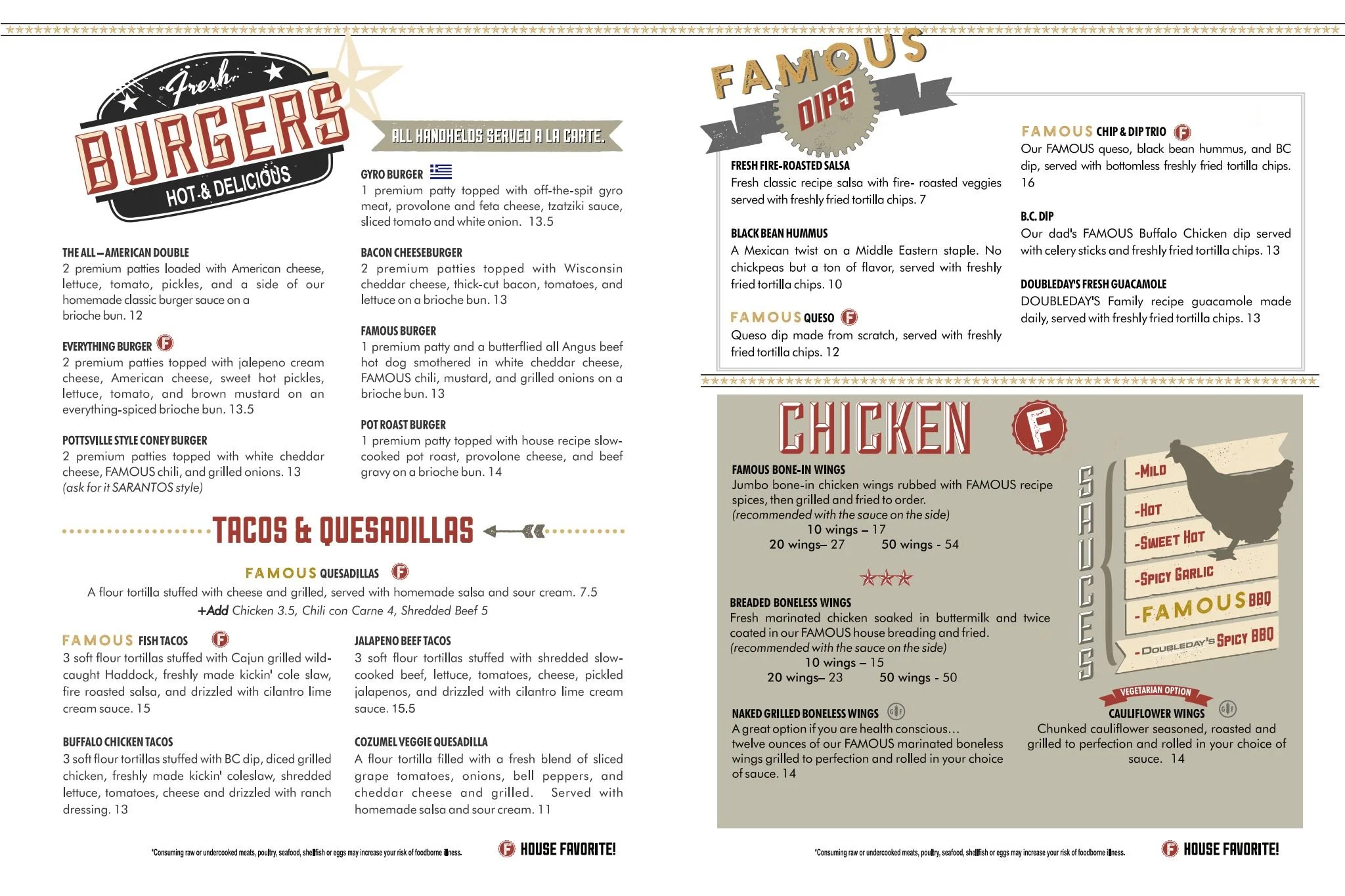 The Famous Menu — The Famous Restaurant