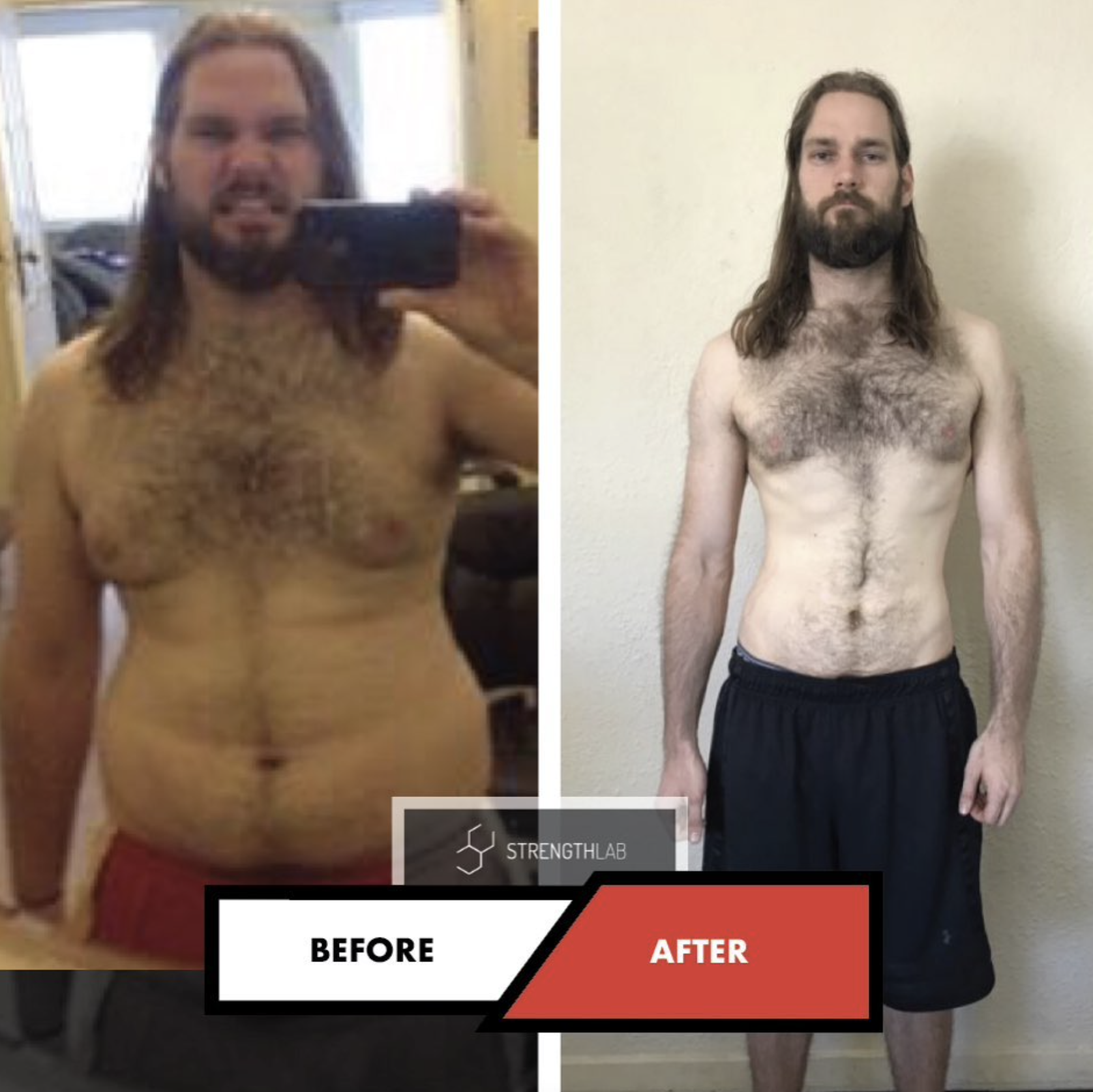 Personal Training in Hawthorn, Melbourne | Strength Lab