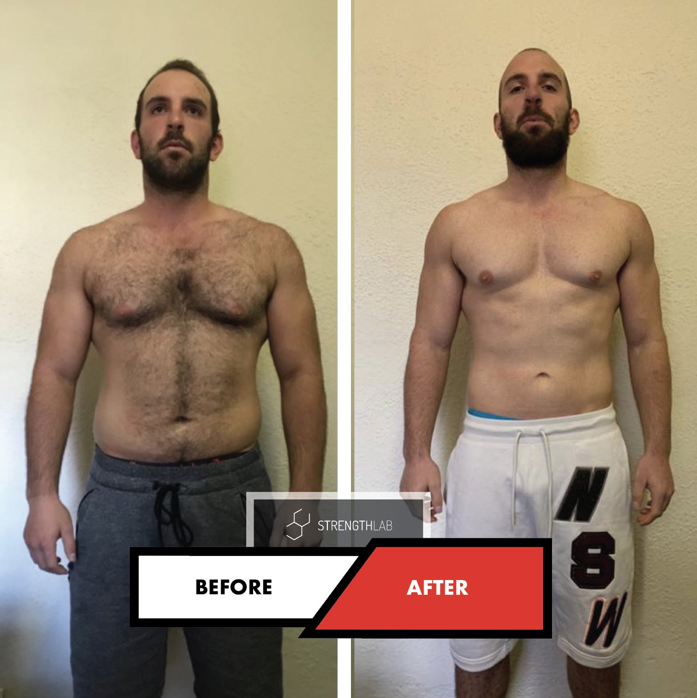 Personal Training in Hawthorn, Melbourne | Strength Lab