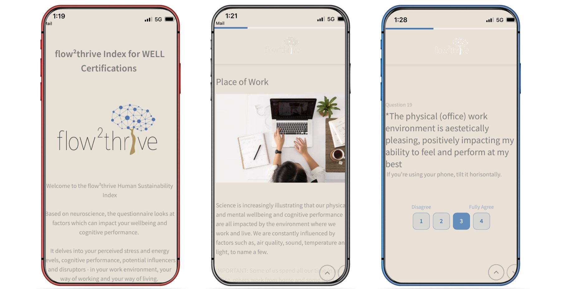WELL Certification pre approved survey provider — flow2thrive