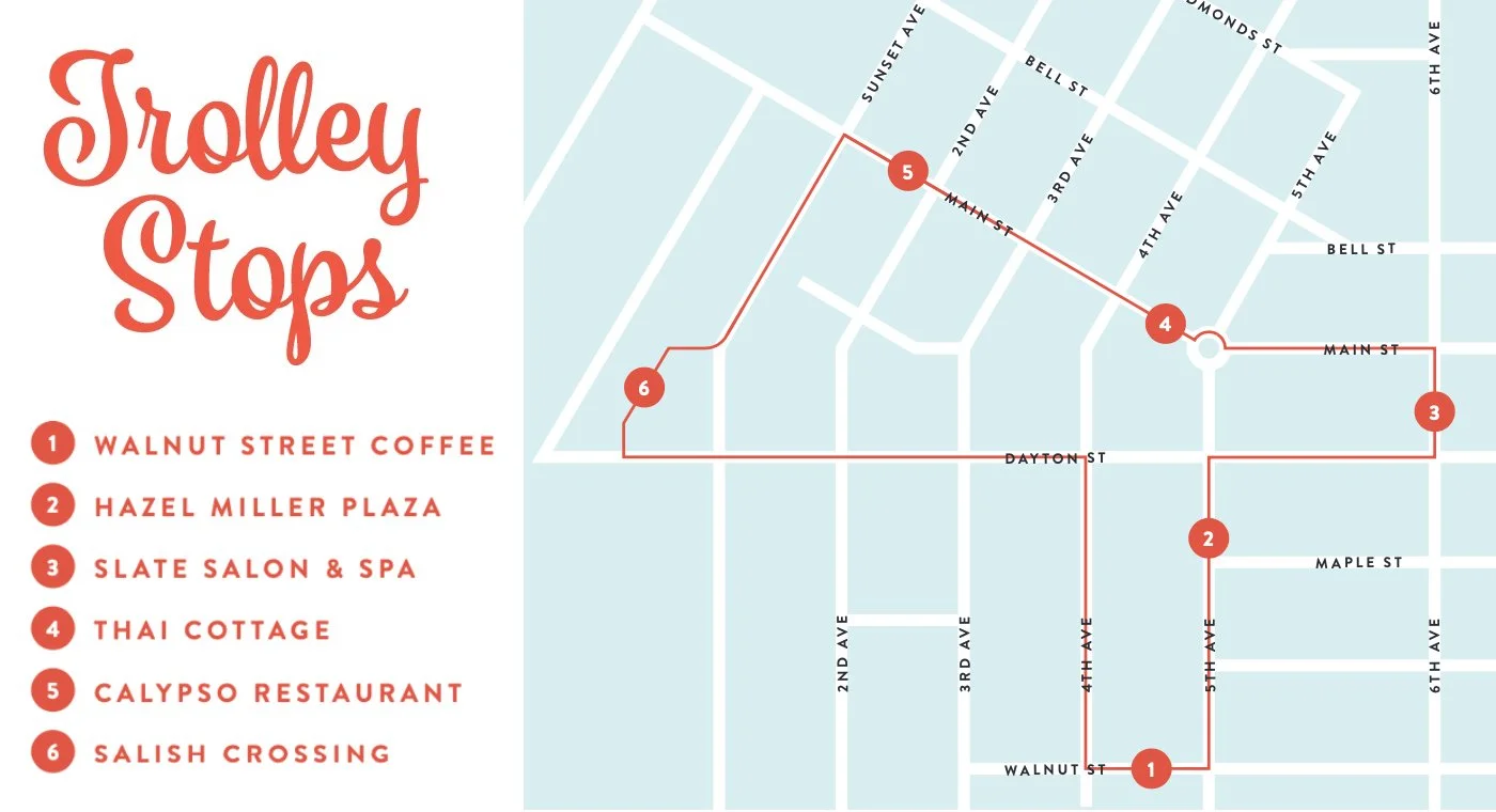 Holiday Trolley — Edmonds Holidays