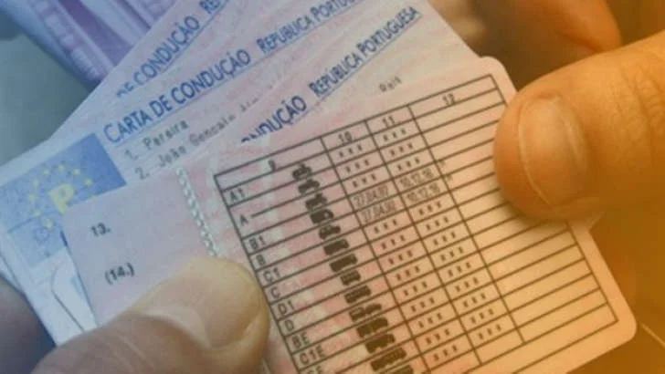How to get the driving license in Portugal as a foreigner: exams ...