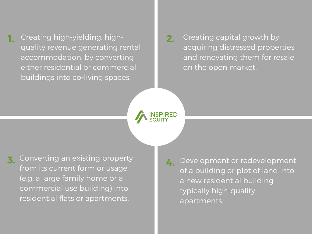 Inspired Equity - How It Works