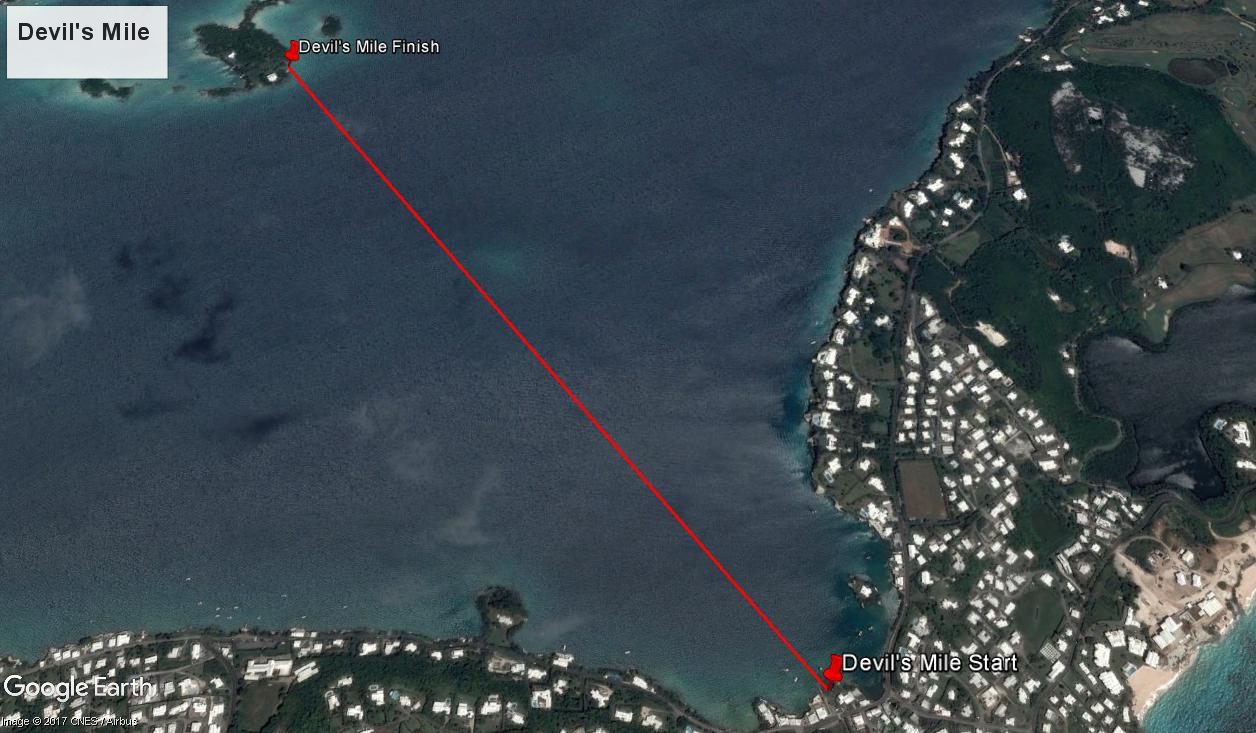Devil's Mile — Bermuda Open Water