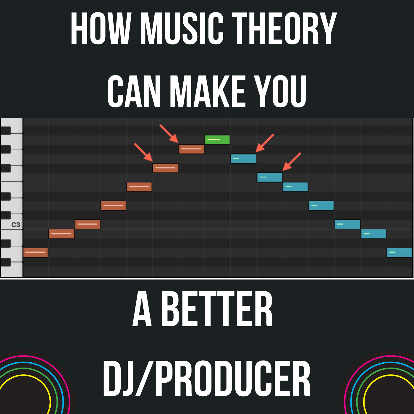 How to Make Beats — Building Beats