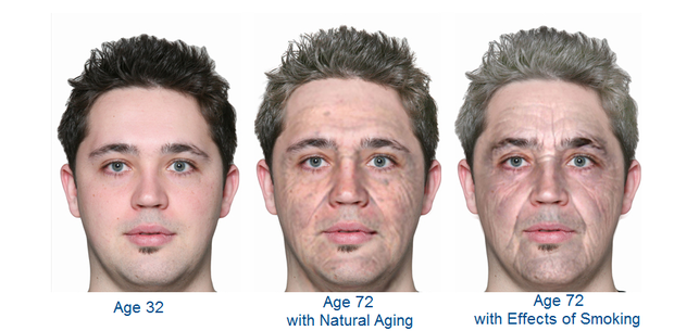 Effects Of Smoking On Face