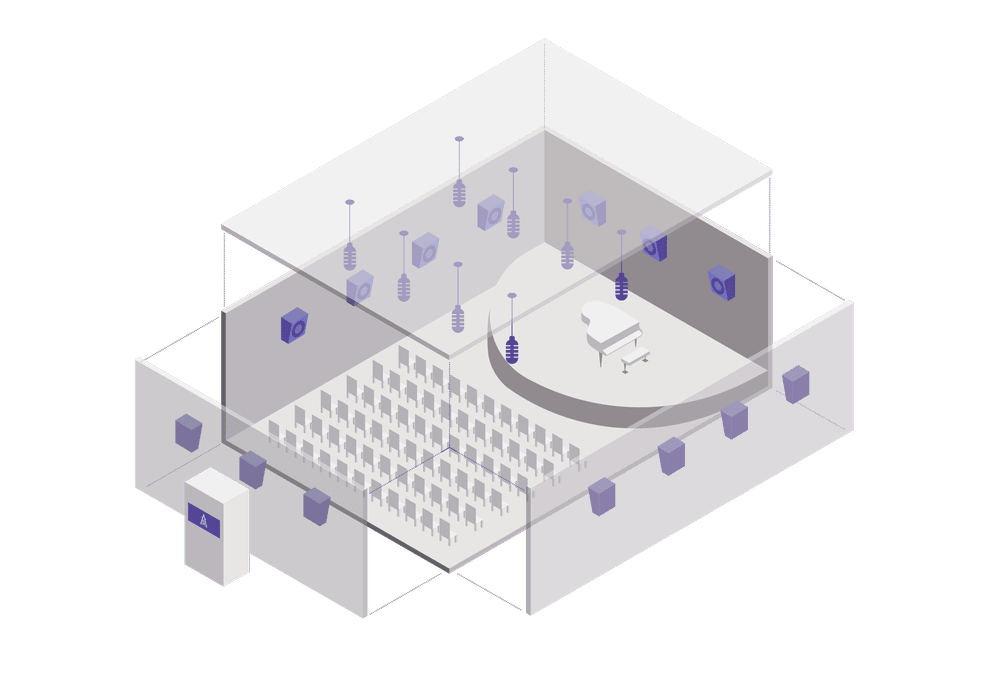 Compact Systems — Amadeus Acoustics