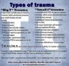 Trauma Resources — Max Cutler Therapy
