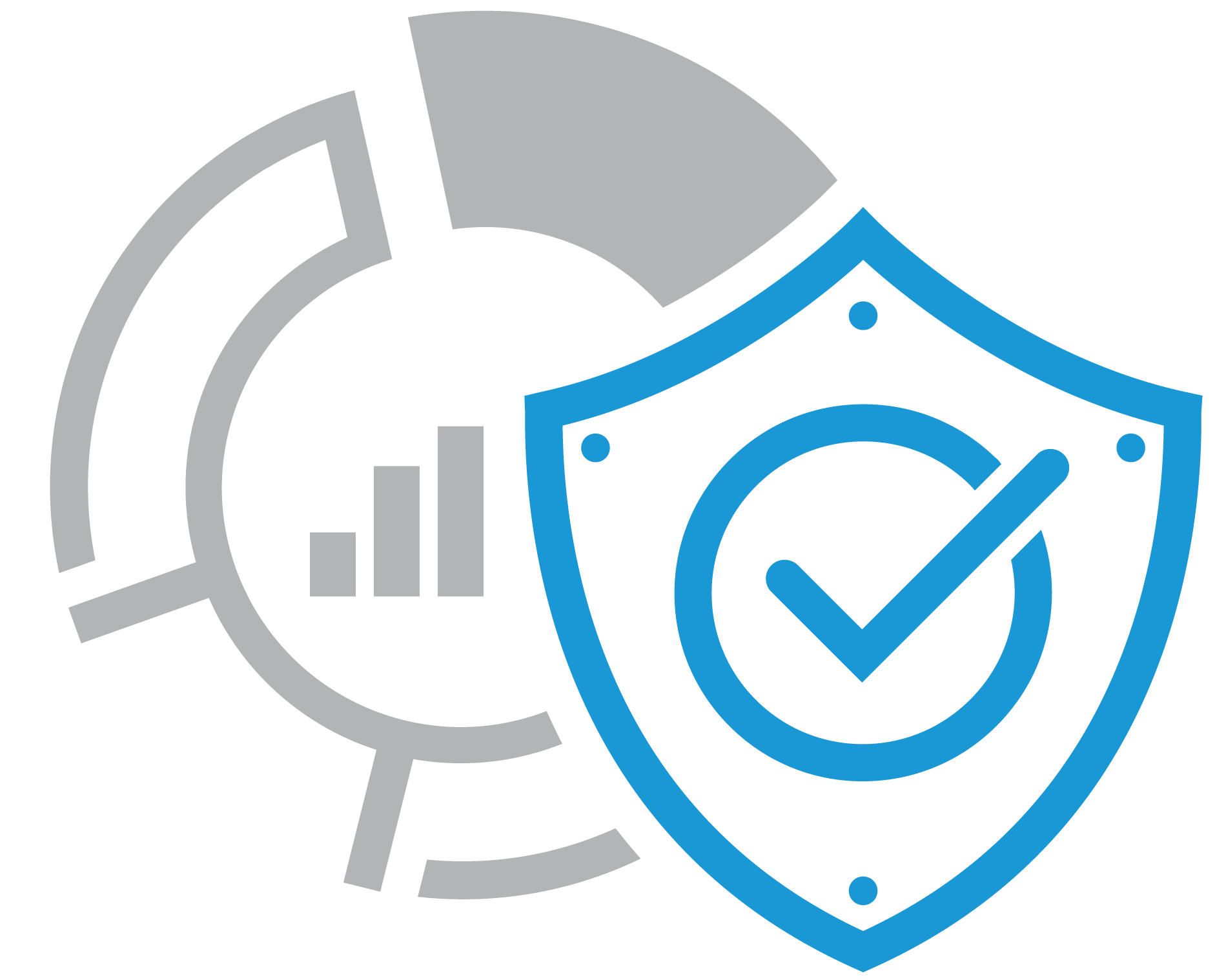 Risk Assessments — 7 Minute Security