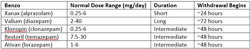 Spirit Pharmacist — Blog
