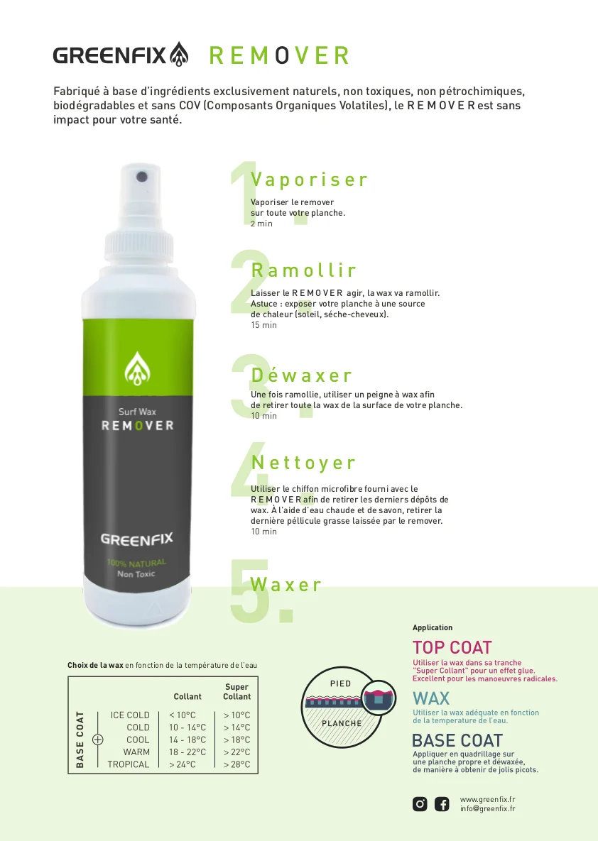 GreenFix Ice Cold Surf wax — Greenfix Surf Wax