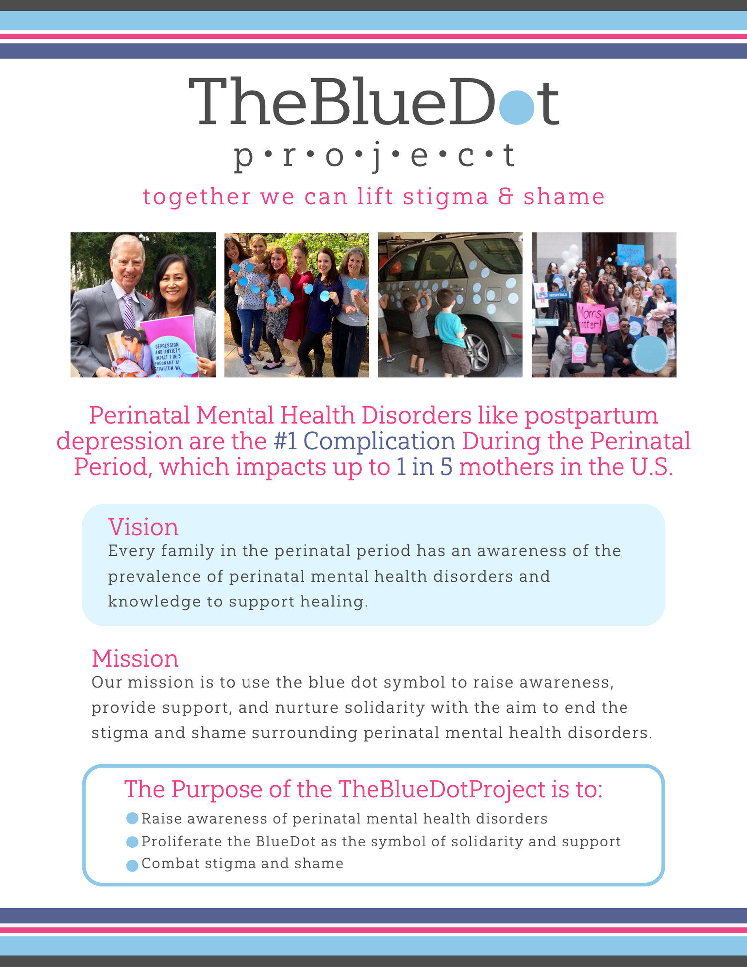 About TheBlueDotProject — TheBlueDotProject Maternal Mental Health