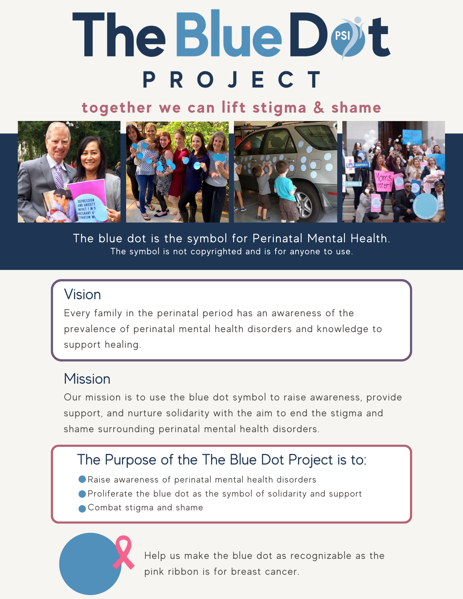 The Blue Dot Project Maternal Mental Health