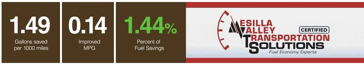 FlowBelow | Reduce Fuel Cost with Fuel-saving Aerodynamic Kits for Semi ...