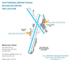 Chattanooga Airport — Fixed Base Operator