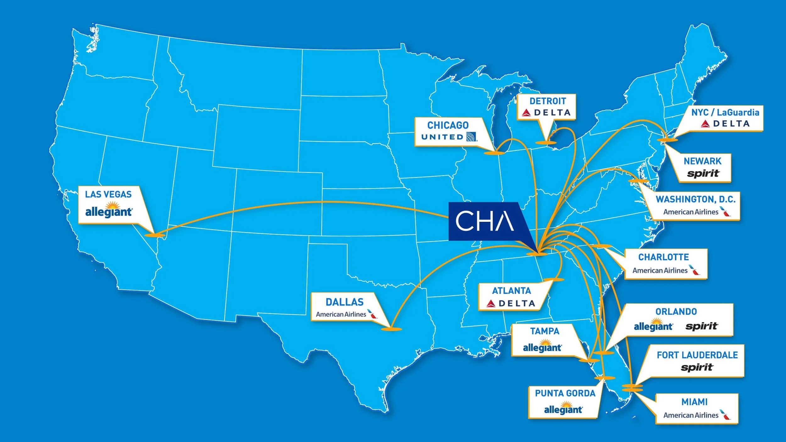 Chattanooga Airport — Airlines & Destinations