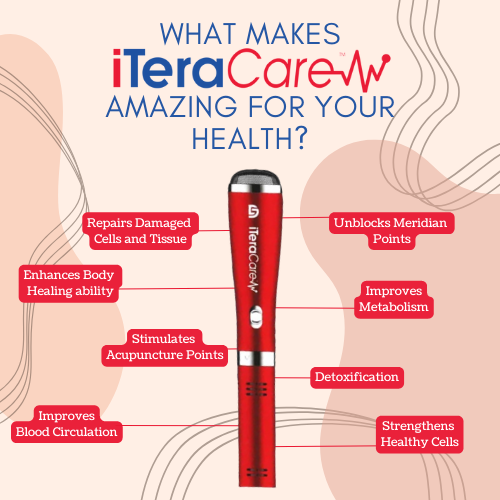 iTerra - Crystal Energy Healing/Rejuvenating Device — Serene Solutions™