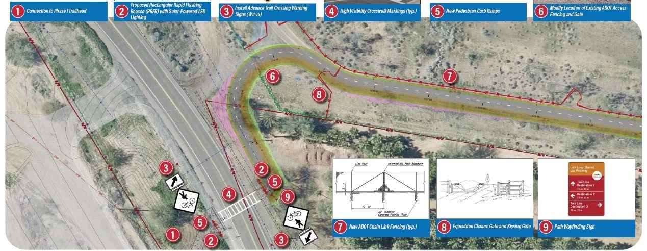 Lehi Loop Shared Use Path Phase II Feasibility Study, Mesa AZ — Y2K ...