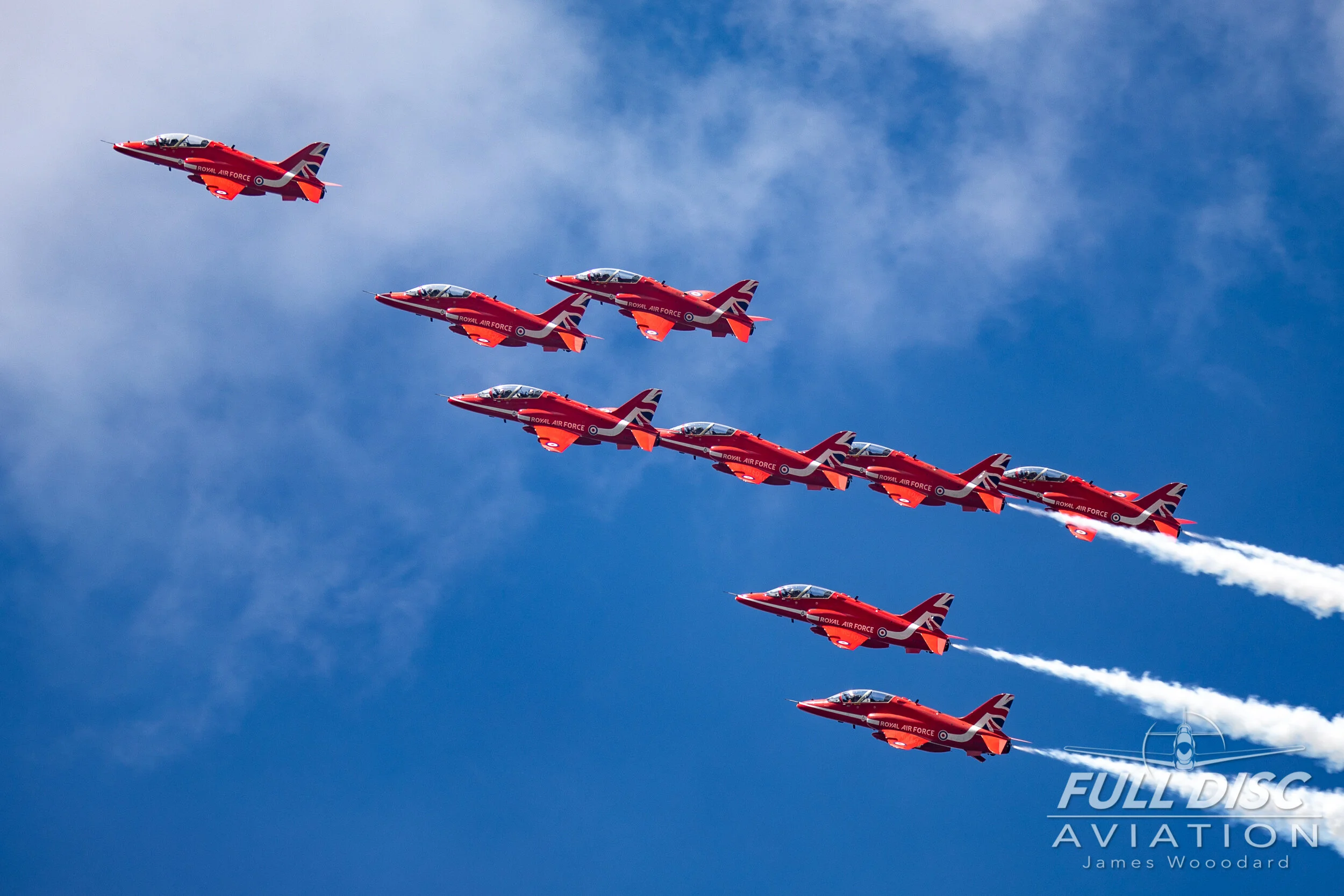 Red Arrows North American Tour — Full Disc Aviation - Sharing Aviation ...