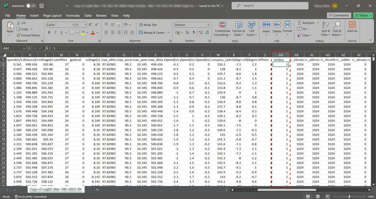 Demystifying DashWare — Technology for Wildlife Foundation