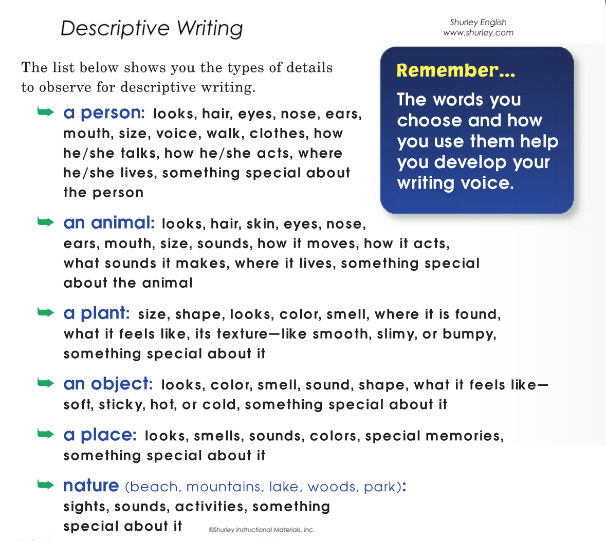 Writing Extension: Celebrate the Winter Wonderland — Shurley English Blog