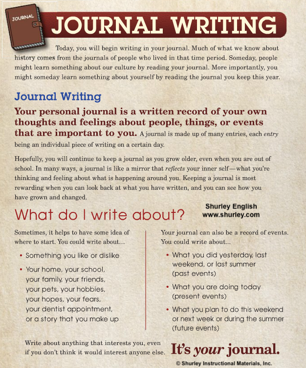 The Value of Journal Writing (...and how to get started) — Shurley ...