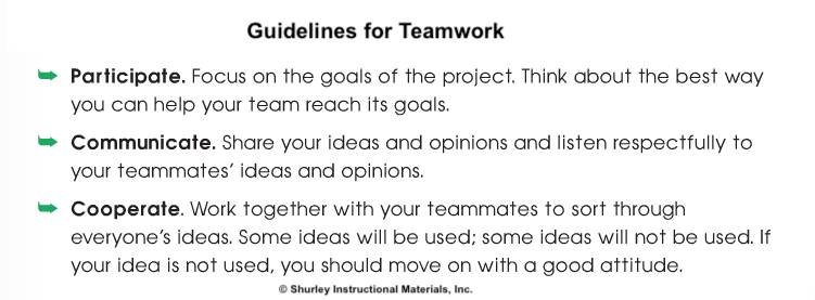 How to Implement Team Writing: Establishing Guidelines — Shurley ...