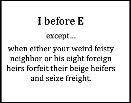 Sound and Spelling Rules: How to handle the "ei" vowel pair — Shurley ...