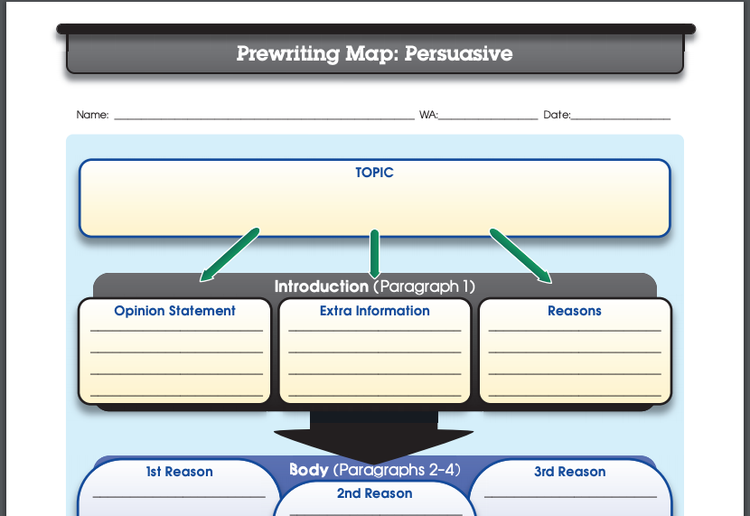 Writing Toolbox: Let's get organized with Writing Maps! — Shurley ...