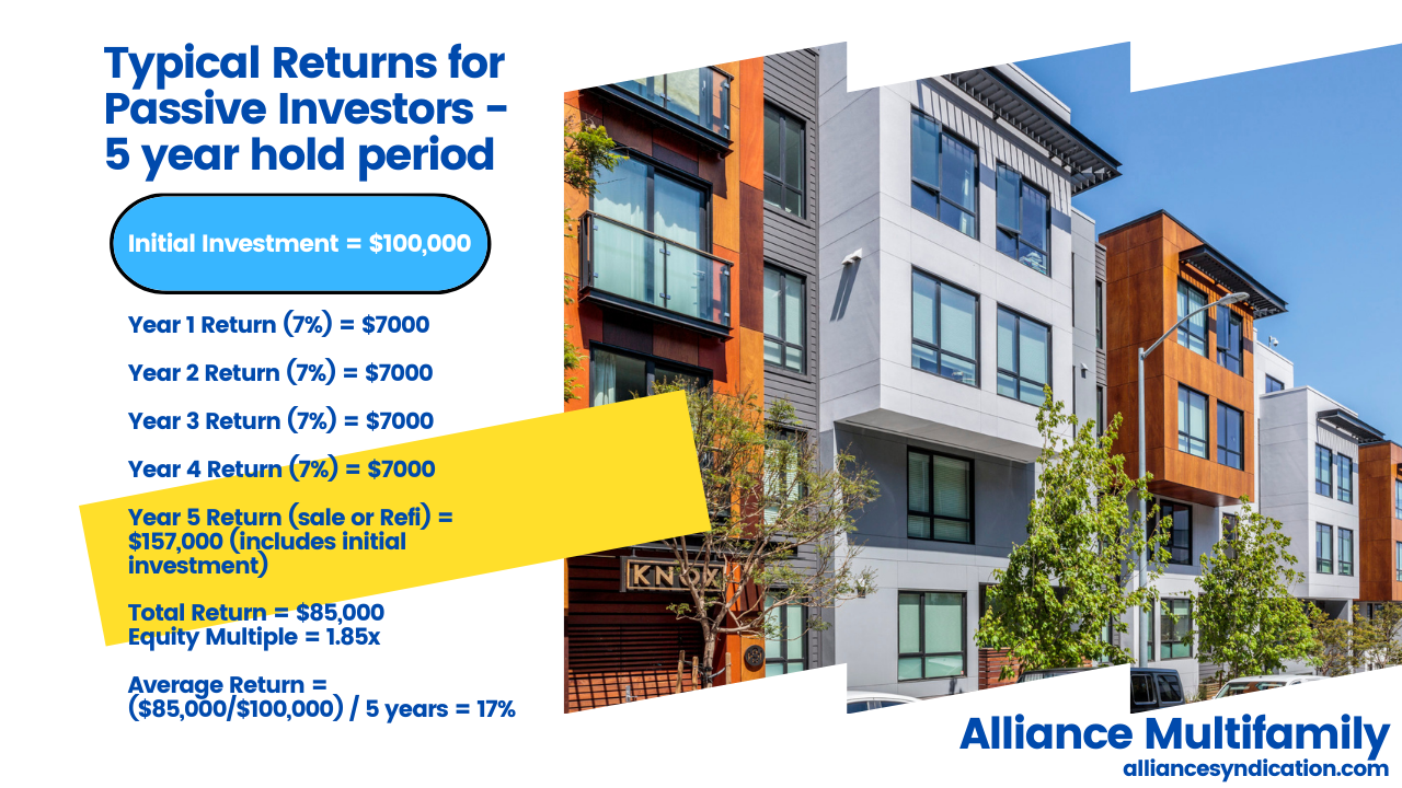 About us — ALLIANCE CAPITAL GROUP