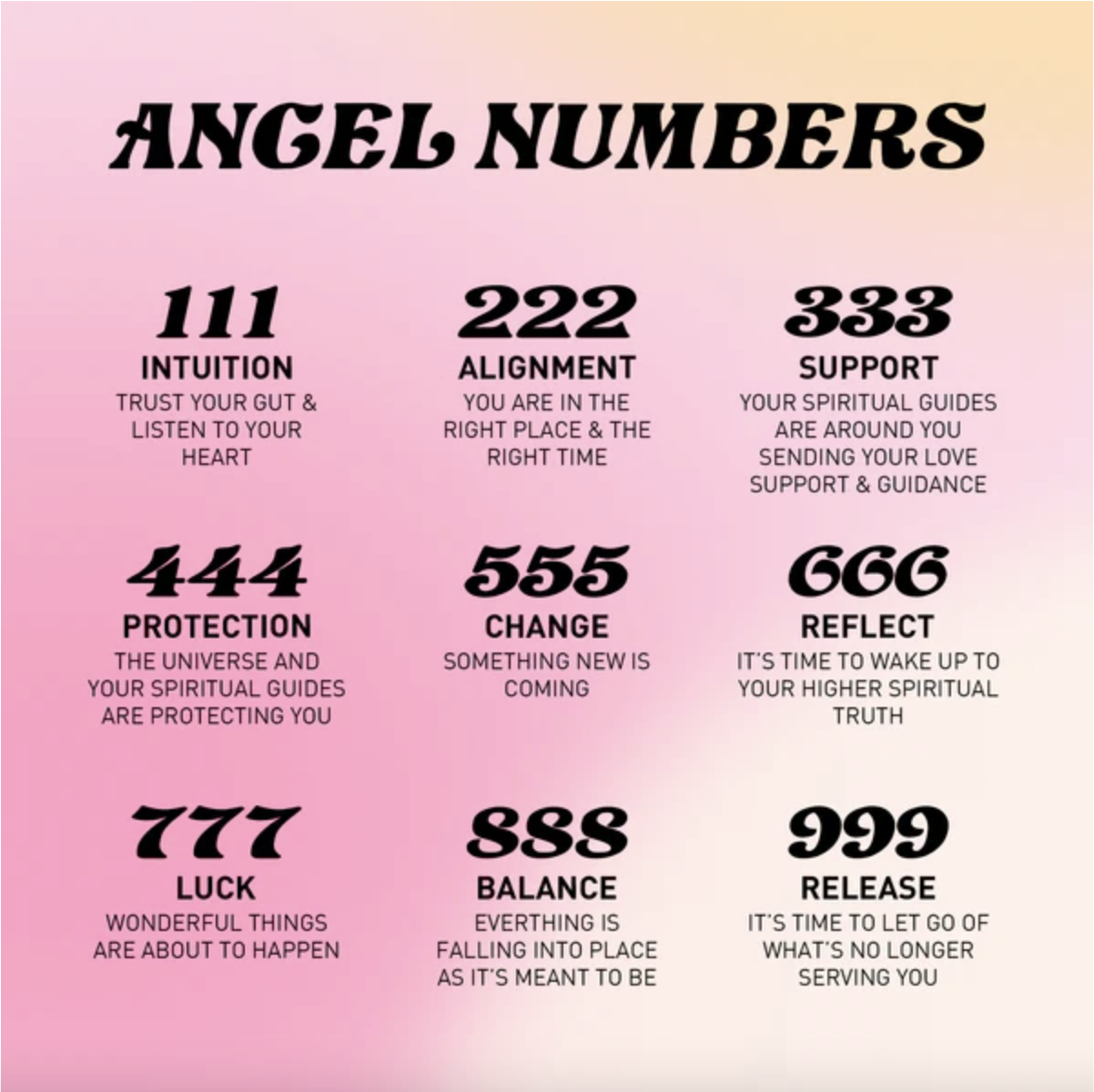 A Guide To Angel Numbers And The Meanings You Can Find Behind Them