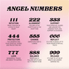 A Guide to Angel Numbers and the Meanings You Can Find Behind Them ...