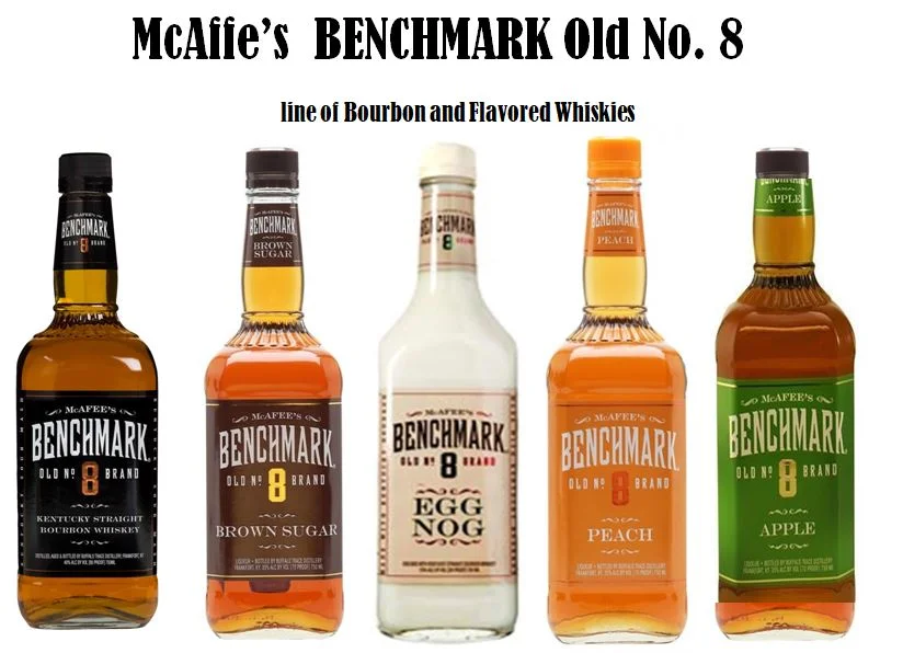 Charles L. Beam — Whiskey University