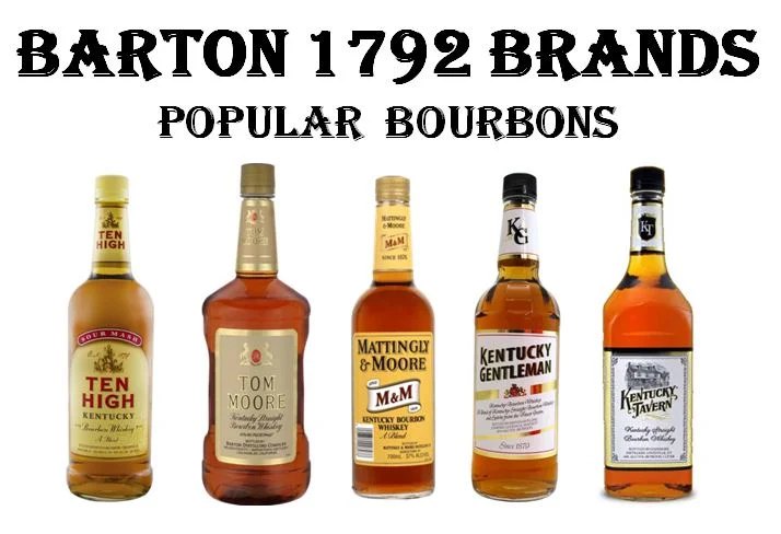 Oscar Getz | Discover Whiskey Insights — Join Now — Whiskey University