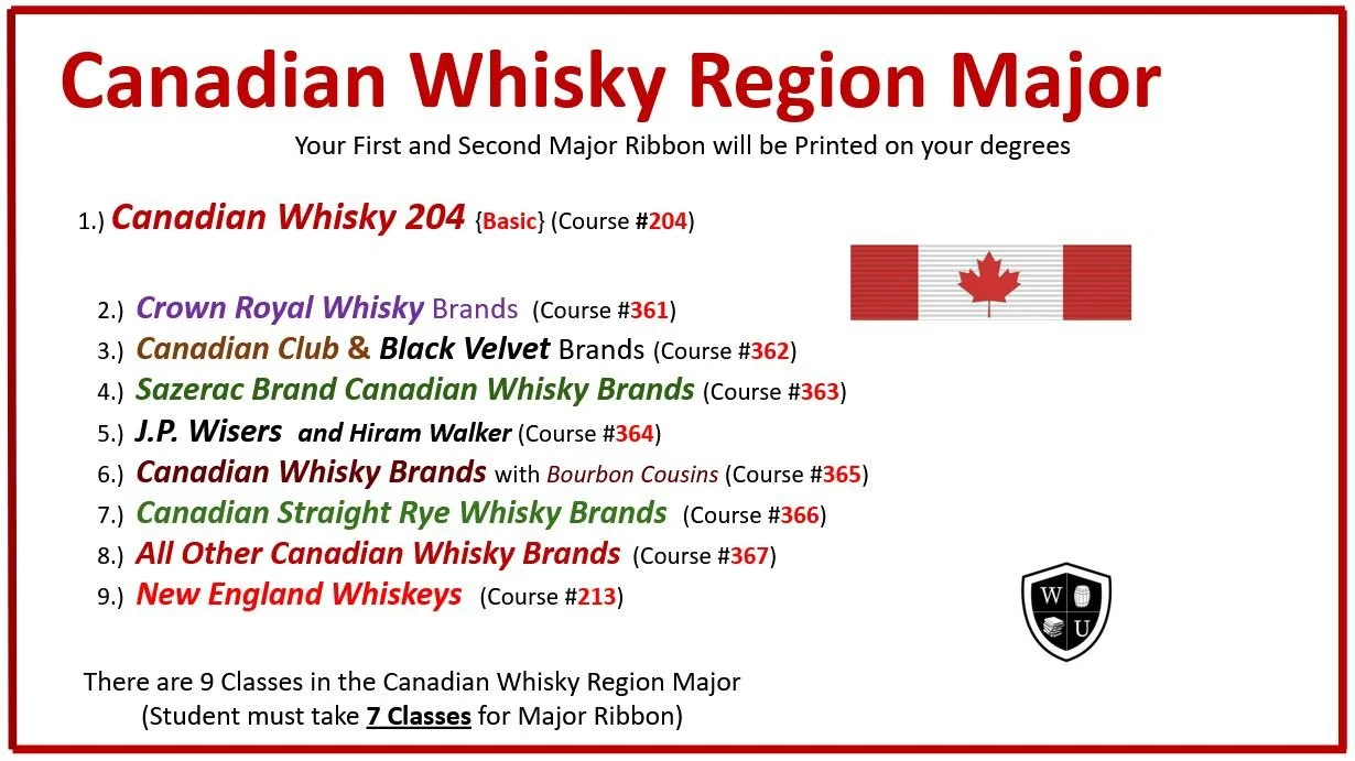 The Canadian Whisky Region — Whiskey University