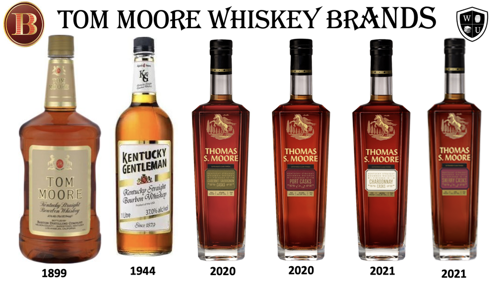 Danny Kahn | Explore Whiskey Now – Learn & Savor — Whiskey University