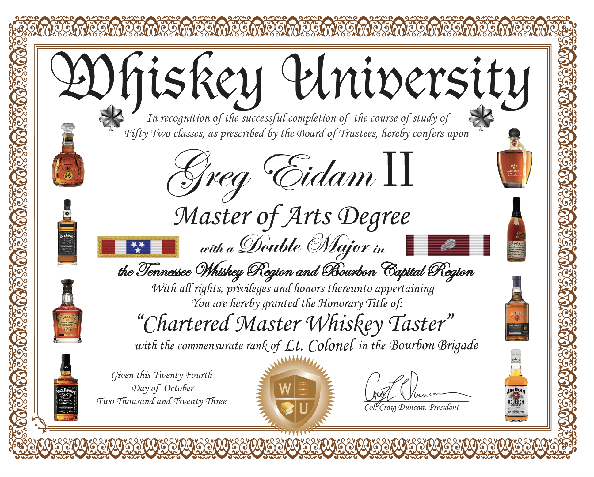 Pigeon Forge Metro Area — Whiskey University