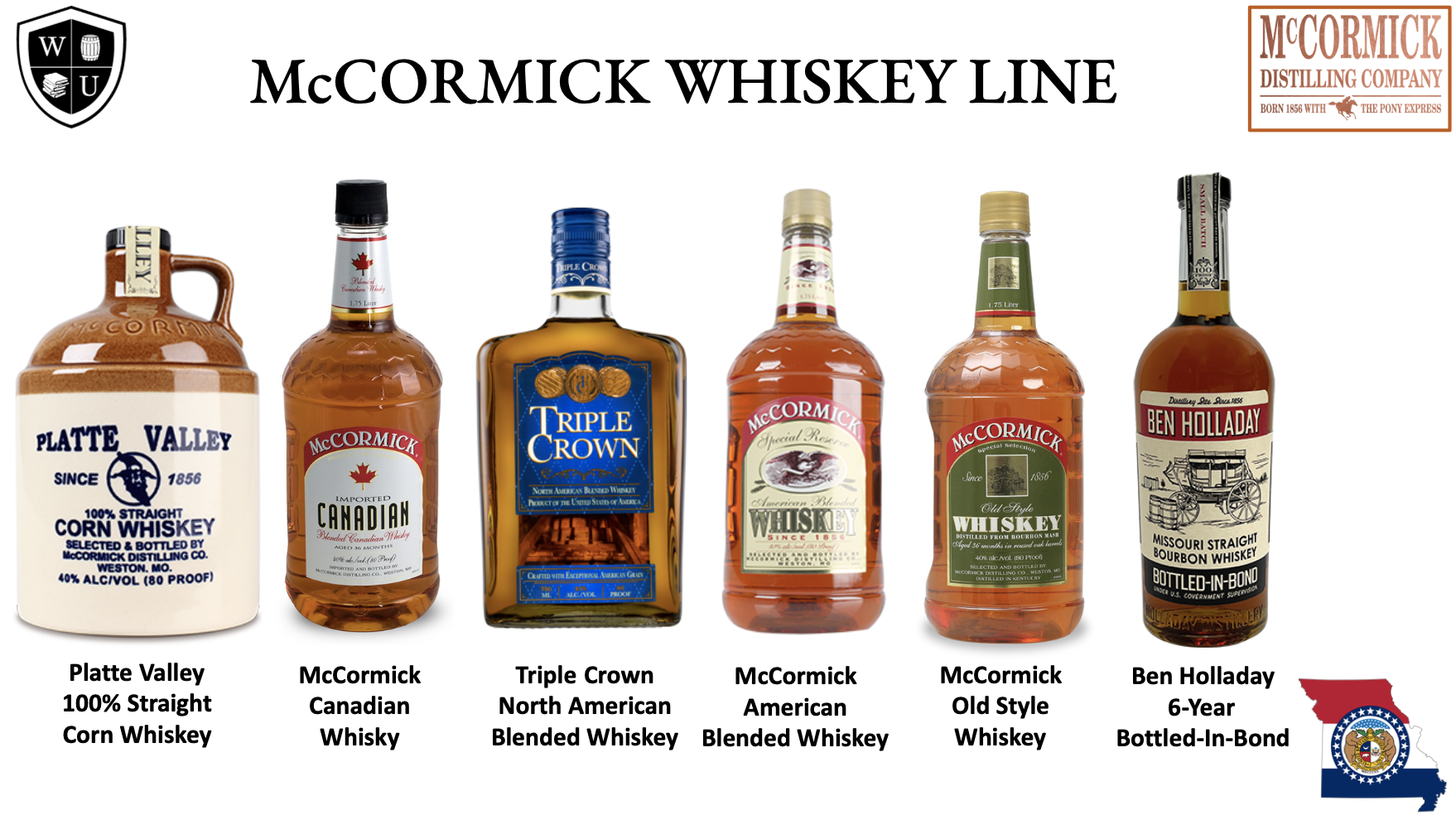 Benjamin Holladay | Discover Whiskey Expertise – Join Now — Whiskey ...